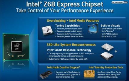 The Intel Z68 Chipset – A Polished Cougar Point Motherboard Platform ...