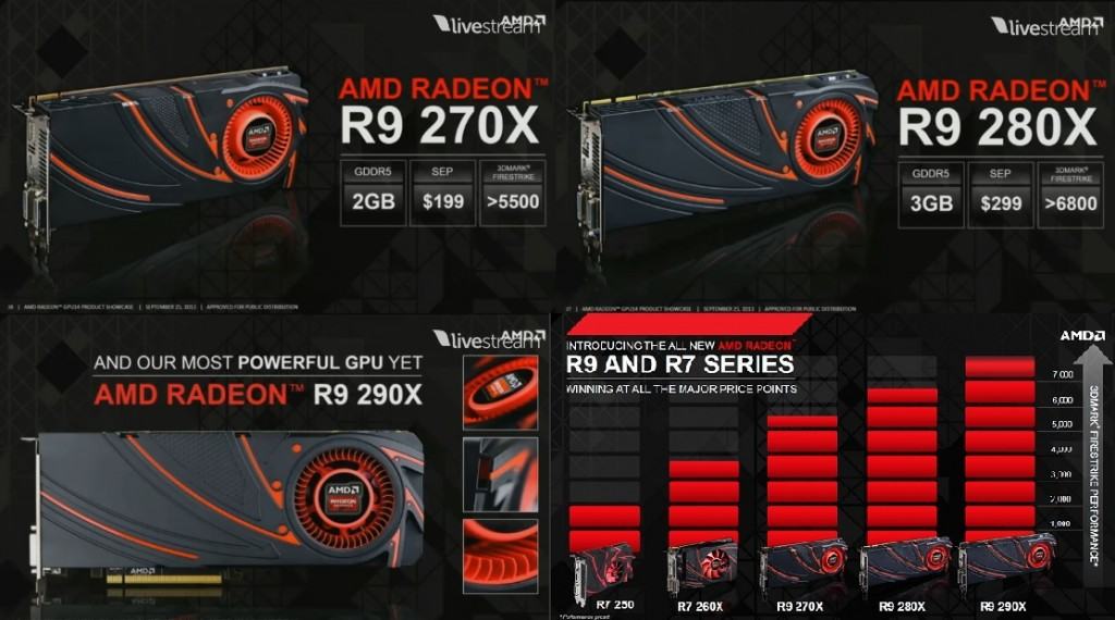 The Next Generation of AMD RADEON Graphics Hardware Has Been Unveiled ...